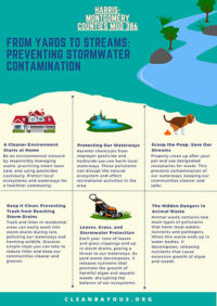 Harris-Montgomery Counties Municipal Utility District No. 386 – Your ...